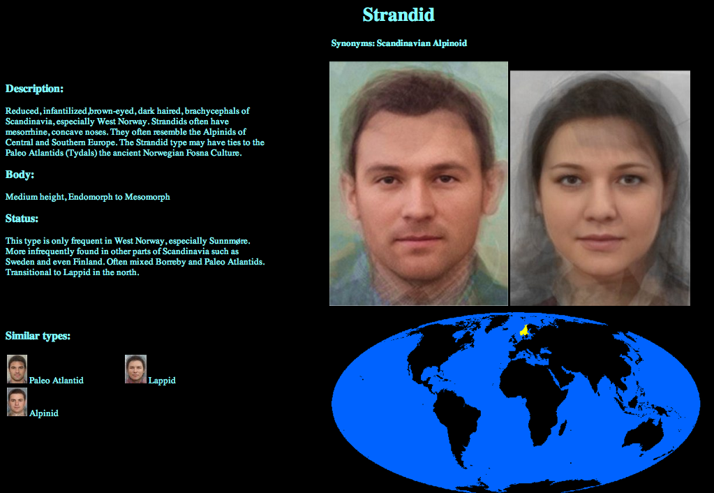 Расология, Антропология, Генетика : Нордиды и Балтиды, Восточные ...